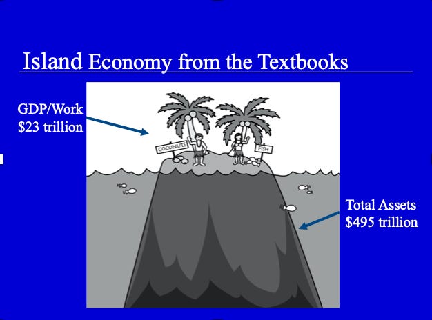 Inflation, Tax Rates, and Interest Rates