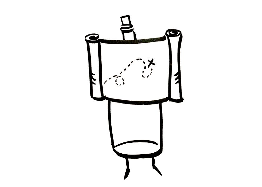 Feeling lost? Make some maps - by Scott Rosenbaum