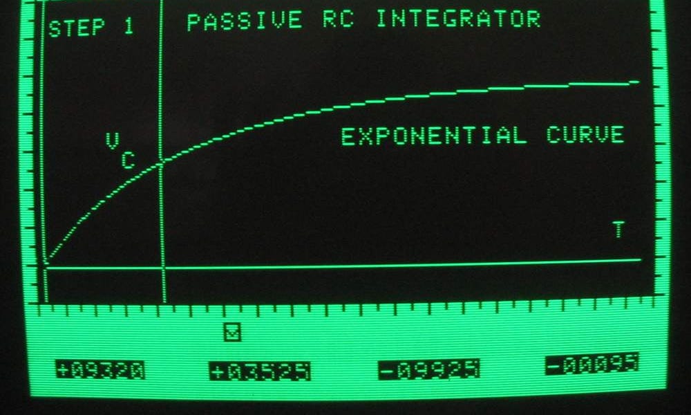 Software Archaeology - by Kay Lack - Software Archaeology
