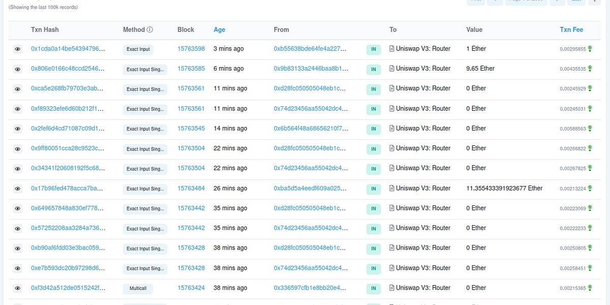 UniswapV3 — Multicall - by BowTiedDevil - Degen Code