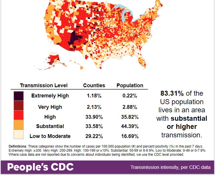 People's CDC COVID-19 Weather Report - People's CDC