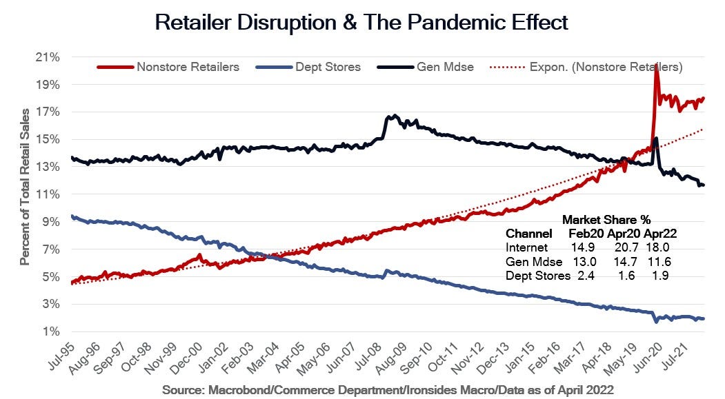 The Despair Stage - by Barry C. Knapp