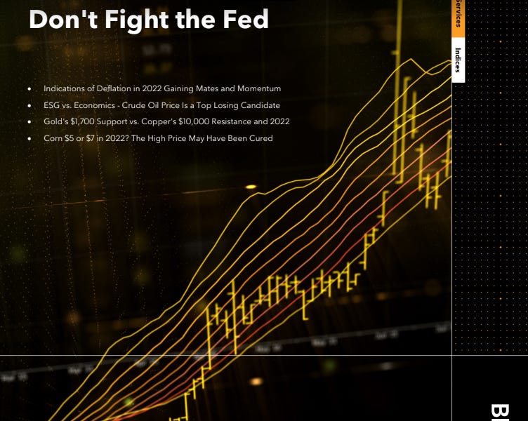Byron Wien and Joe Zidle Announce the Ten Surprises of 2022