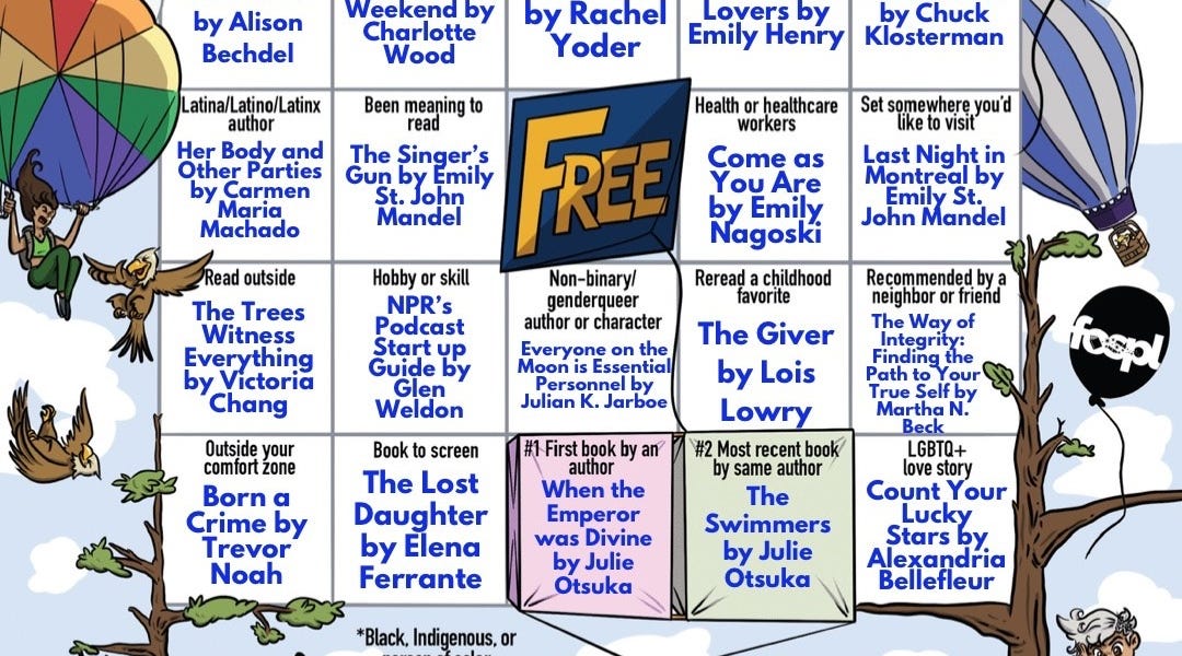 recommendations S2022 E15 - by cimmer - recommendations