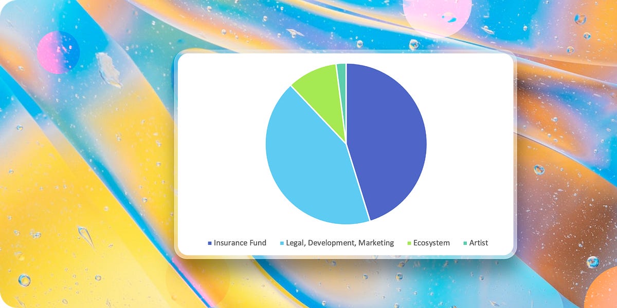 Sujiko Protocol – Next Gen NFT Trading Marketplace