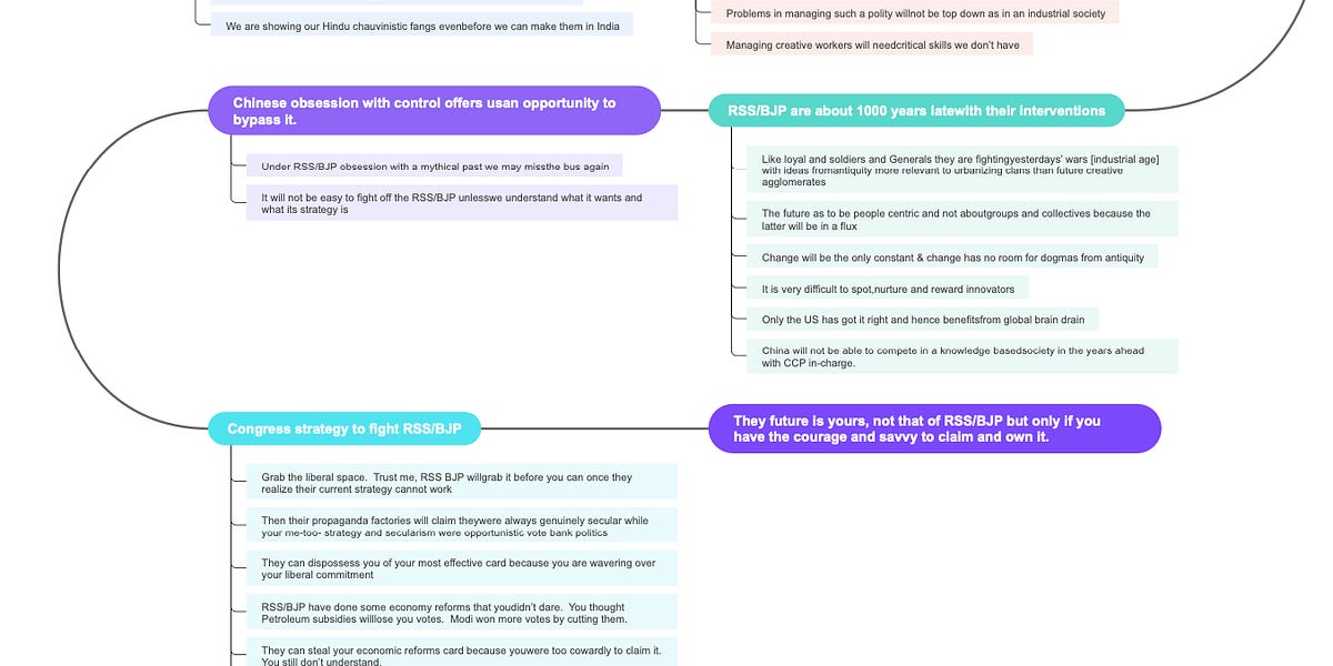 Understanding BJP/RSS Political Strategy - by Sonali Ranade
