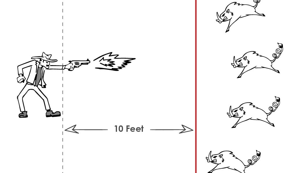 An Artist's Guide to C# in Unity3D: Operators