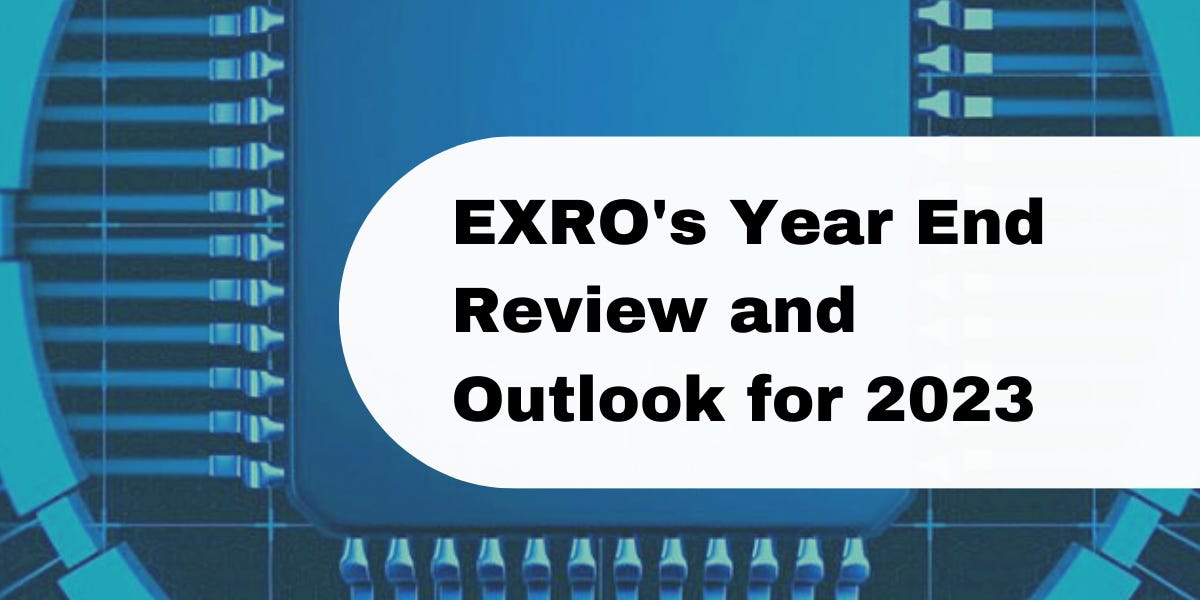 Exro Technologies: Year in Review