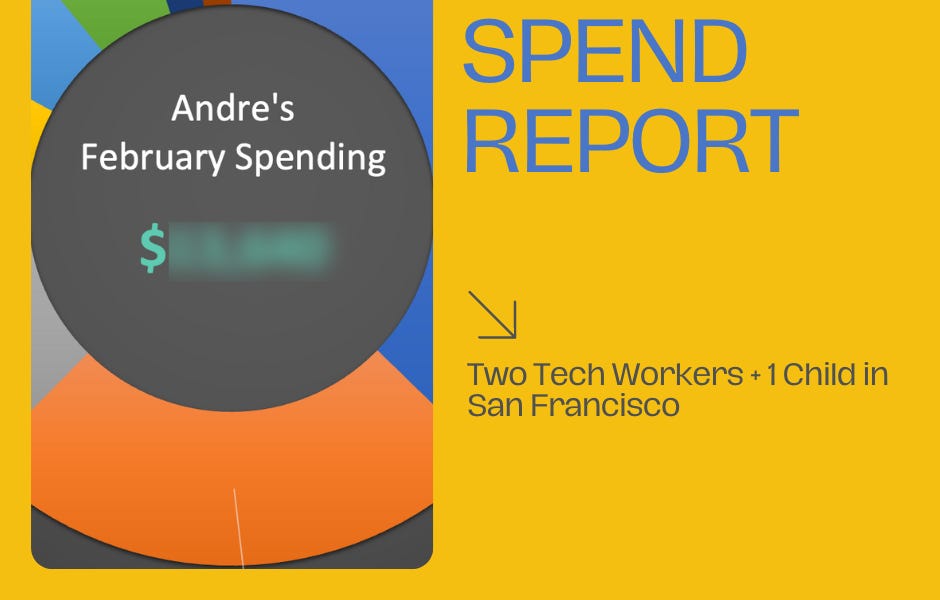 February 2022 Spend Report - by Andre Nader - FAANG FIRE