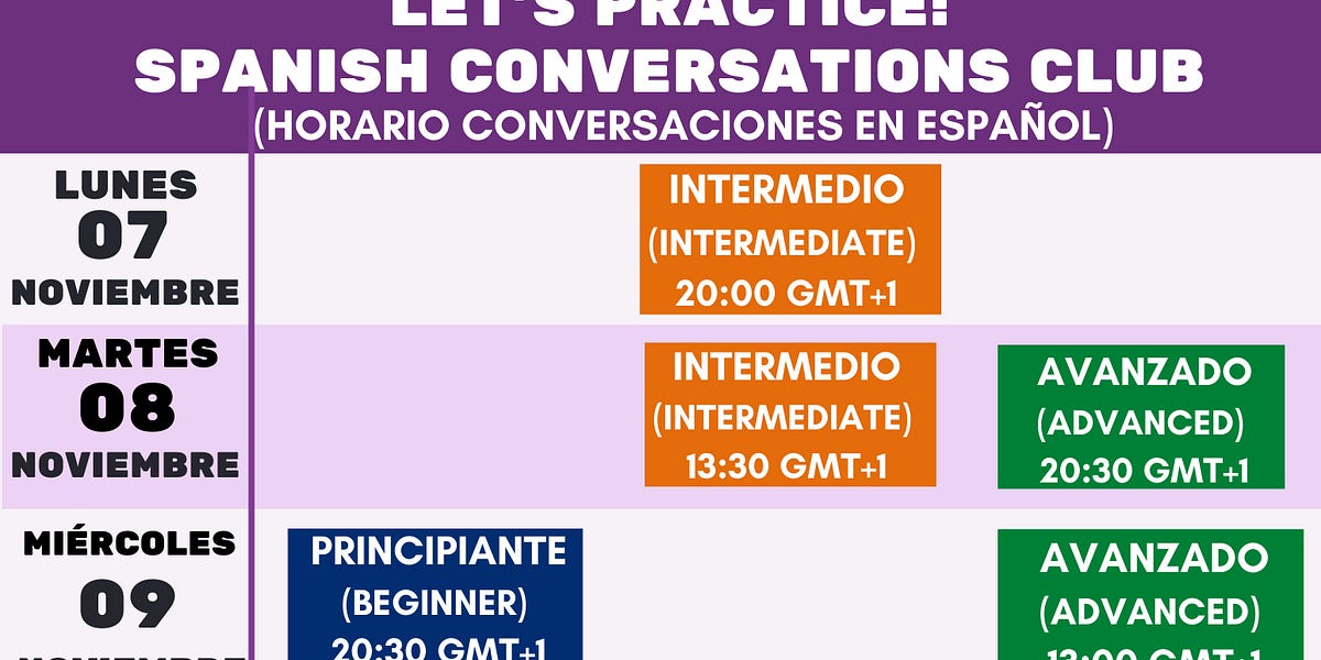 Free Spanish Language Conversation Club, Week 35.