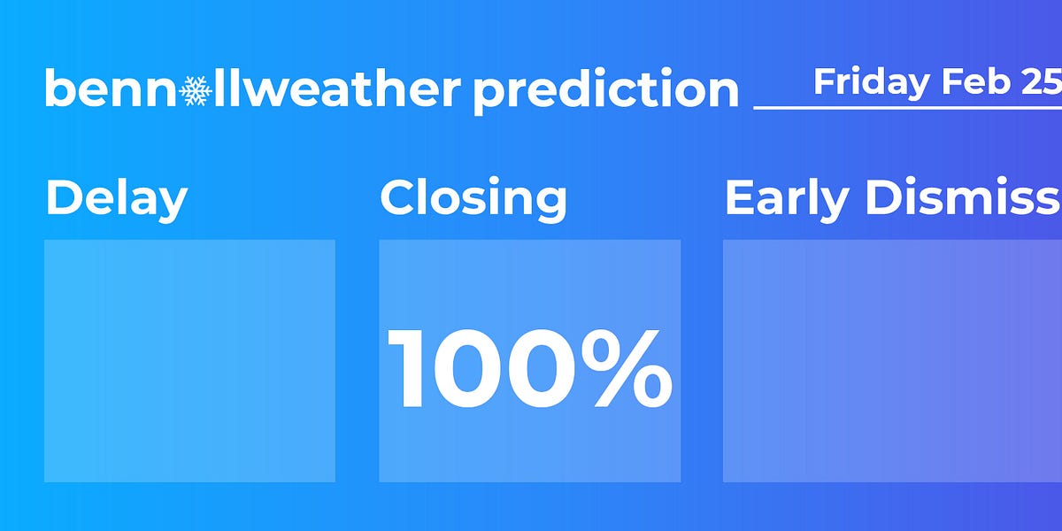Friday: avoid AM travel 🛑 - by Ben Noll - BenNollWeather