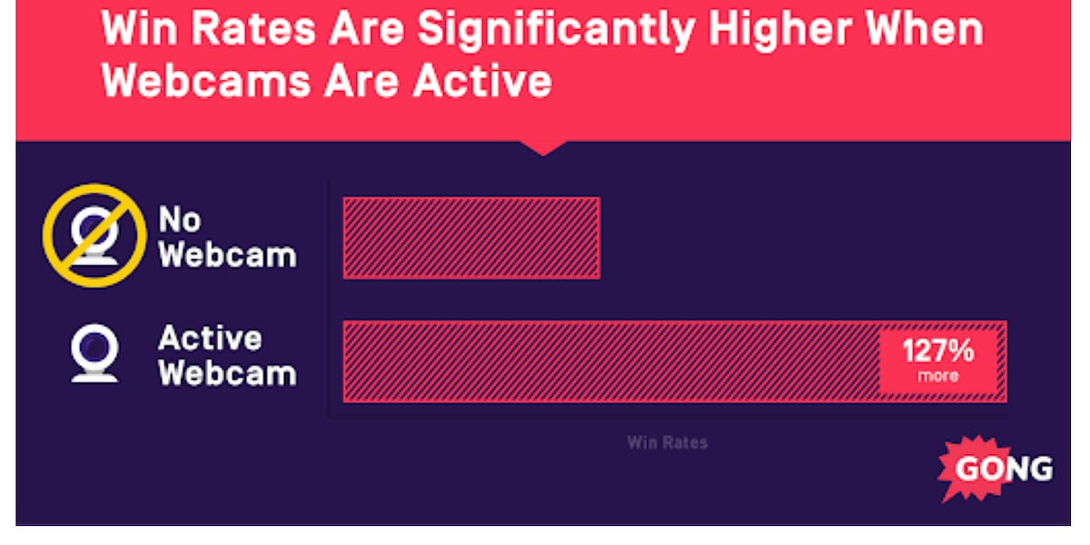 PR part 2: The award winning Harrison Polites