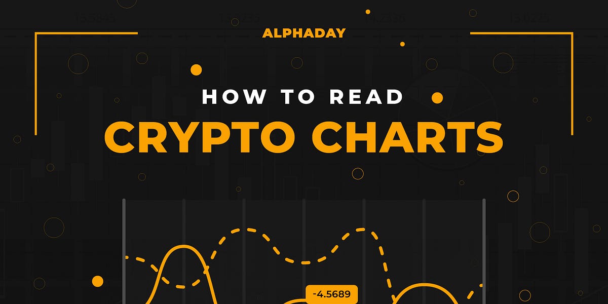 How to Read Crypto Charts - Full Guide [2023]