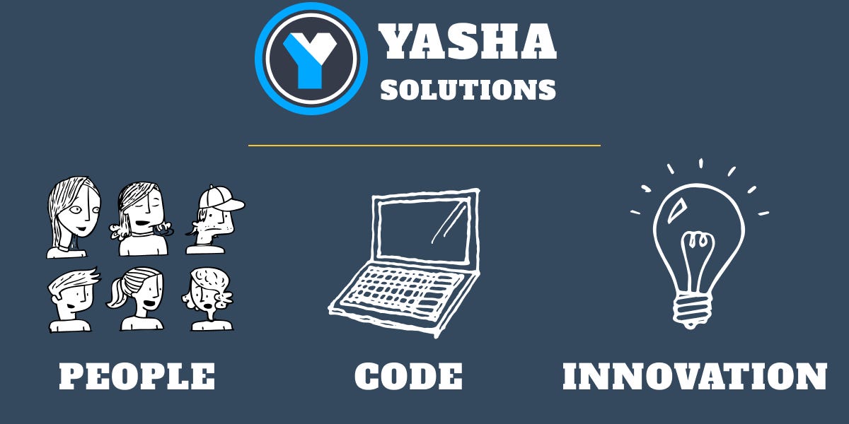 Getting Started - by Yasha Solutions - R4ND0M