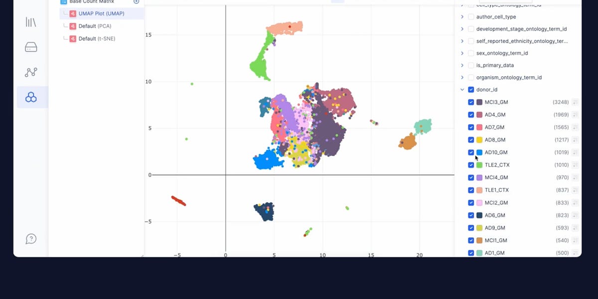 Introducing Pollock: a single-cell browser for dynamic transformations on millions of cells.
