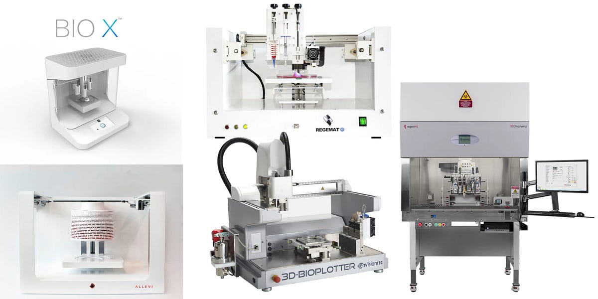 Le migliori bioprinters presenti sul mercato: vediamone alcune.