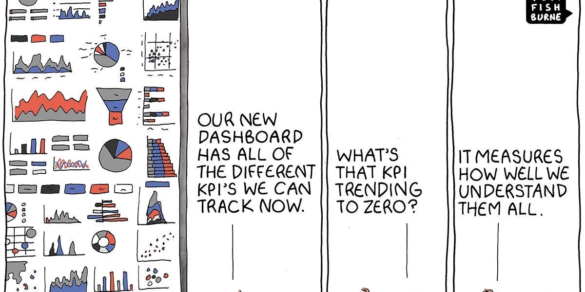 Season 3, Episode 2: Look at the data - by Karthik S