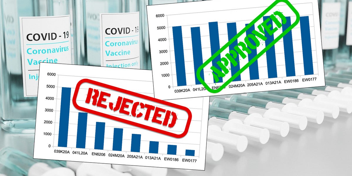 The Real Story behind the 'Bad Batches'