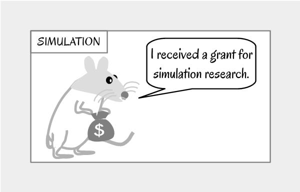 Simulation - Rat Says