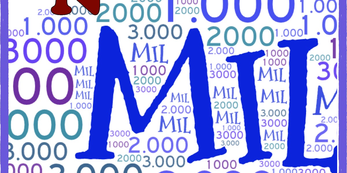 Podcast #041. Numbers in Spanish - Mil (1.000)