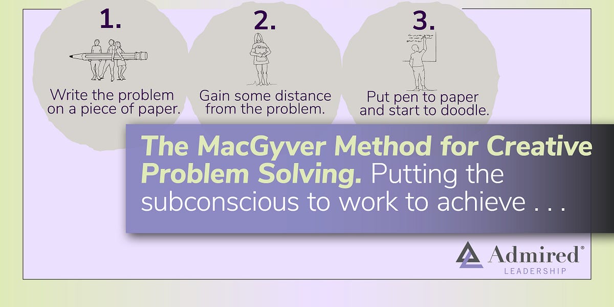 The MacGyver Method for Creative Problem Solving