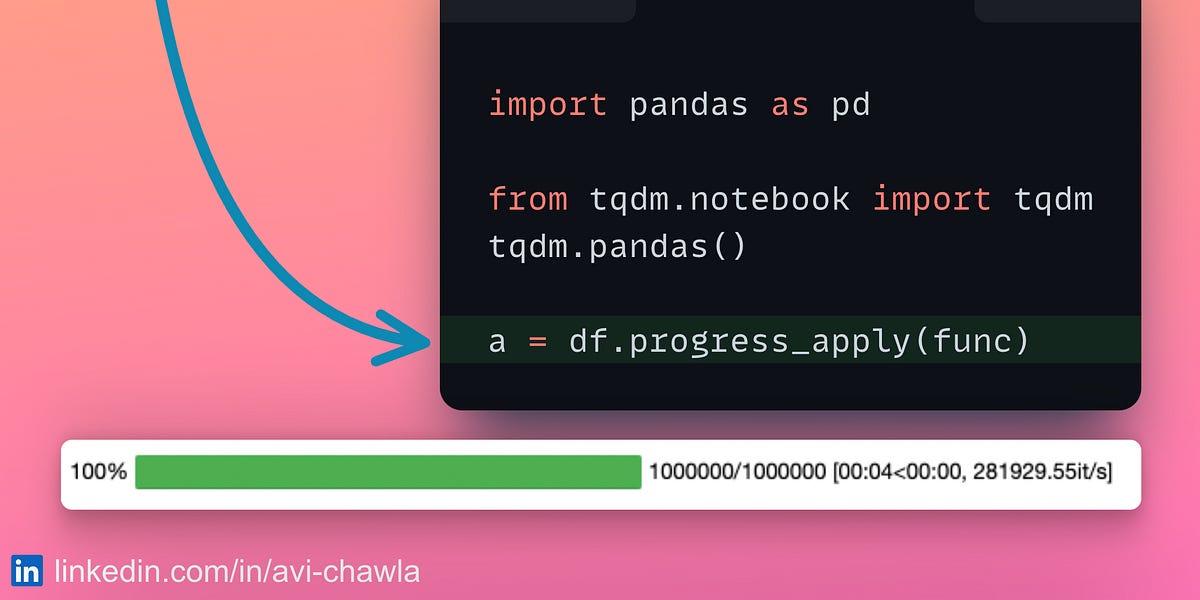 Display Progress Bar With Apply() in Pandas - by Avi Chawla