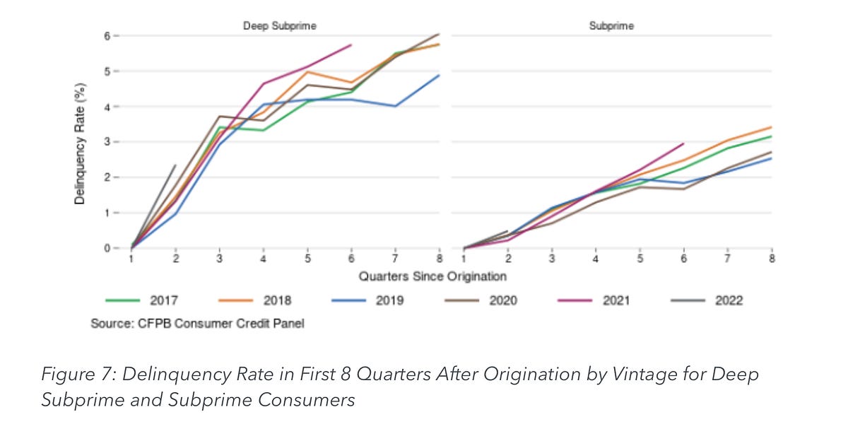 Avoid - by Geoffrey Seiler - Bull vs Bear