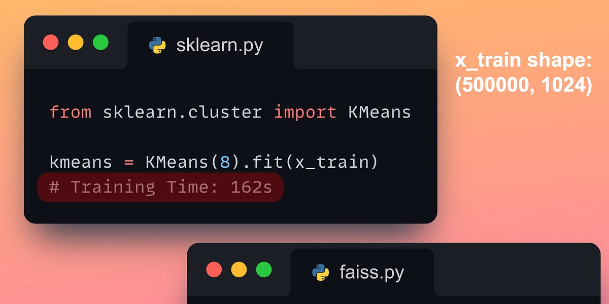 Make Sklearn Kmeans 20x Times Faster By Avi Chawla