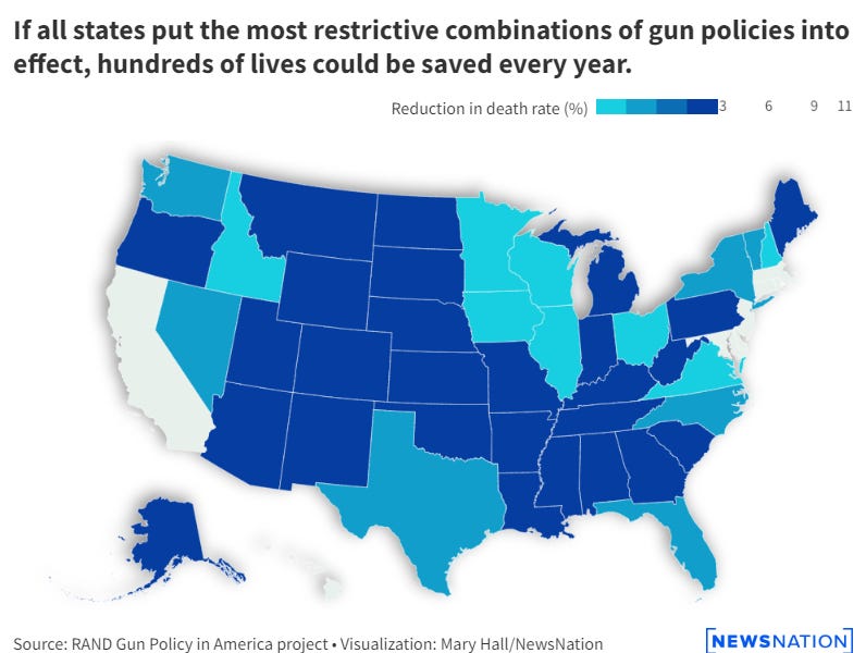 Do gun violence prevention laws work? - by Mary Hall