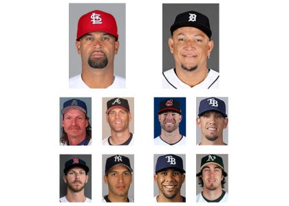 Albert Pujols and Miguel Cabrera: Their Hardest and Easiest Pitching ...