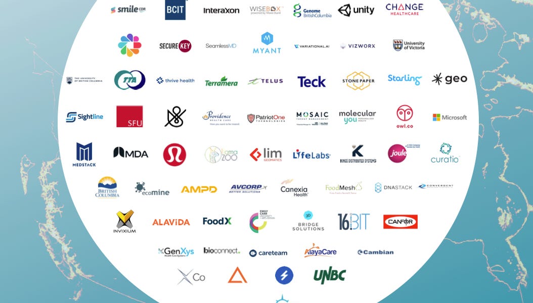 Cheatsheet: Significant digits from the Digital Supercluster's ...