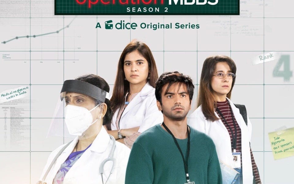 Operation MBBS Season 2: What was March 2020 from a Doctor’s Perspective?