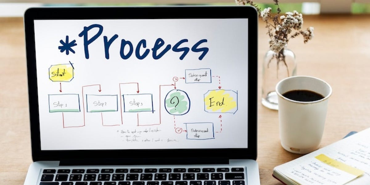 5 Common Reasons Your Team Isn’t Using SOPs and How to Easily Fix Them