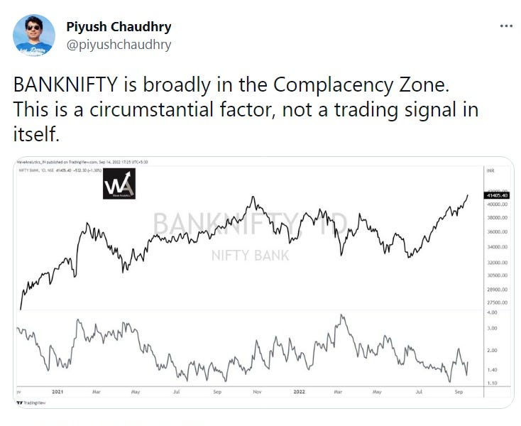 Daily Chart Report 📉 Wednesday, September 14th, 2022
