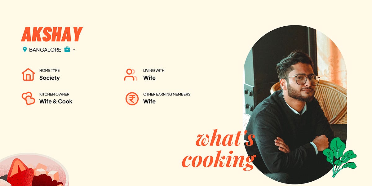 #8 | Akshay - I discover restaurants through Instagram and order their ...