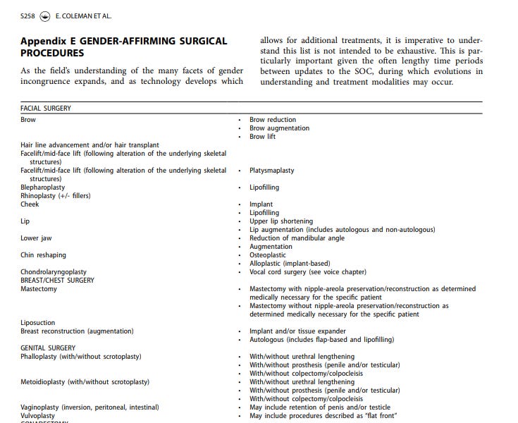 What do WPATH Standards of Care 8 actually say?