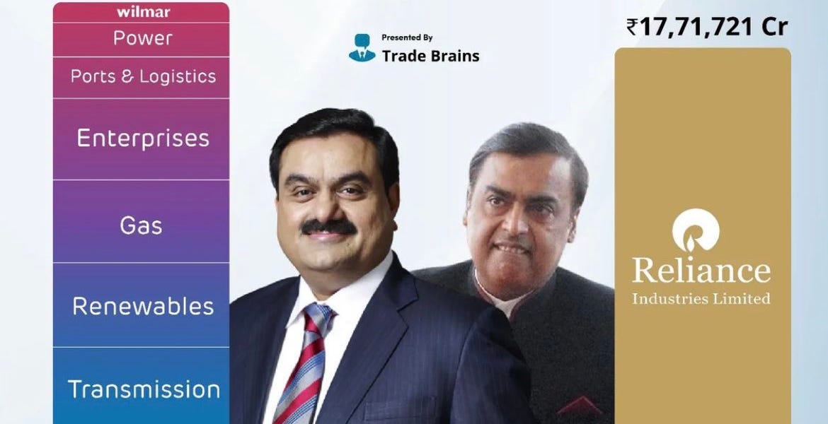 Adani Group is now Bigger than Reliance Industries!
