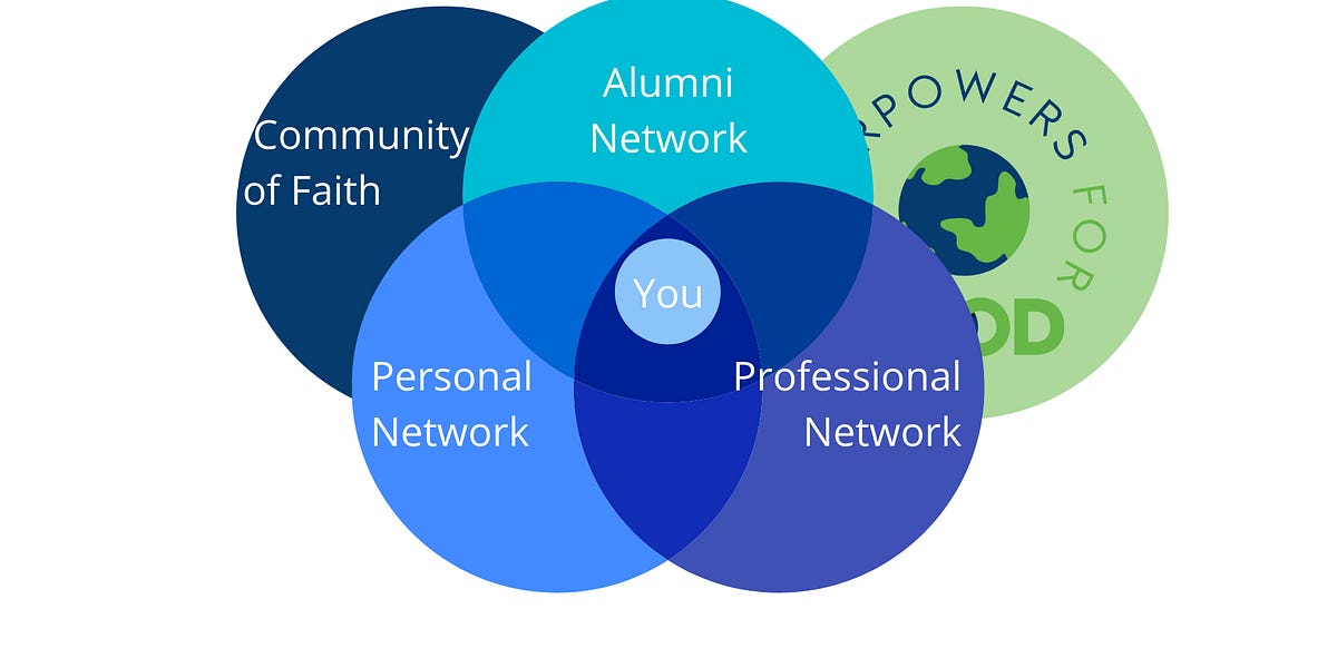 You Have Superpowers and You Use Them for Good