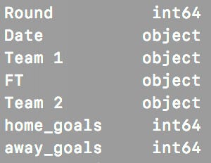 Converting a Pandas Column of Strings into a Column of Integers