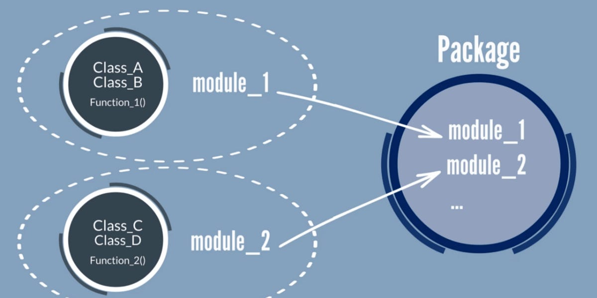 Webargs-Sanic again - by Dmytro Nikolayev - Mixed Content