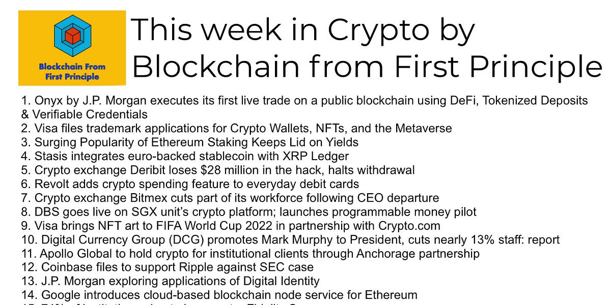 J.P. Morgan DeFi & public blockchain, VISA wallet, Revolt crypto cards, Apollo Global ...