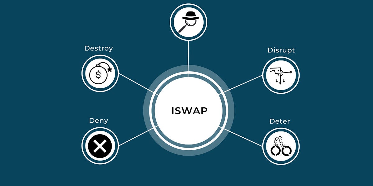 Insight Intelligence 2022 Year in Review