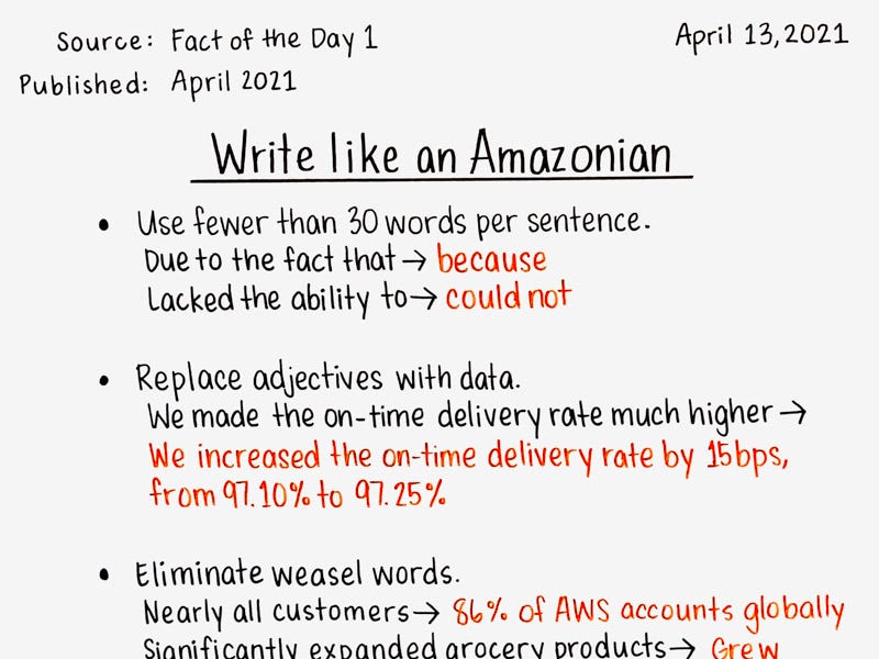 April 13: Write Like an Amazonian - by Danny Sheridan