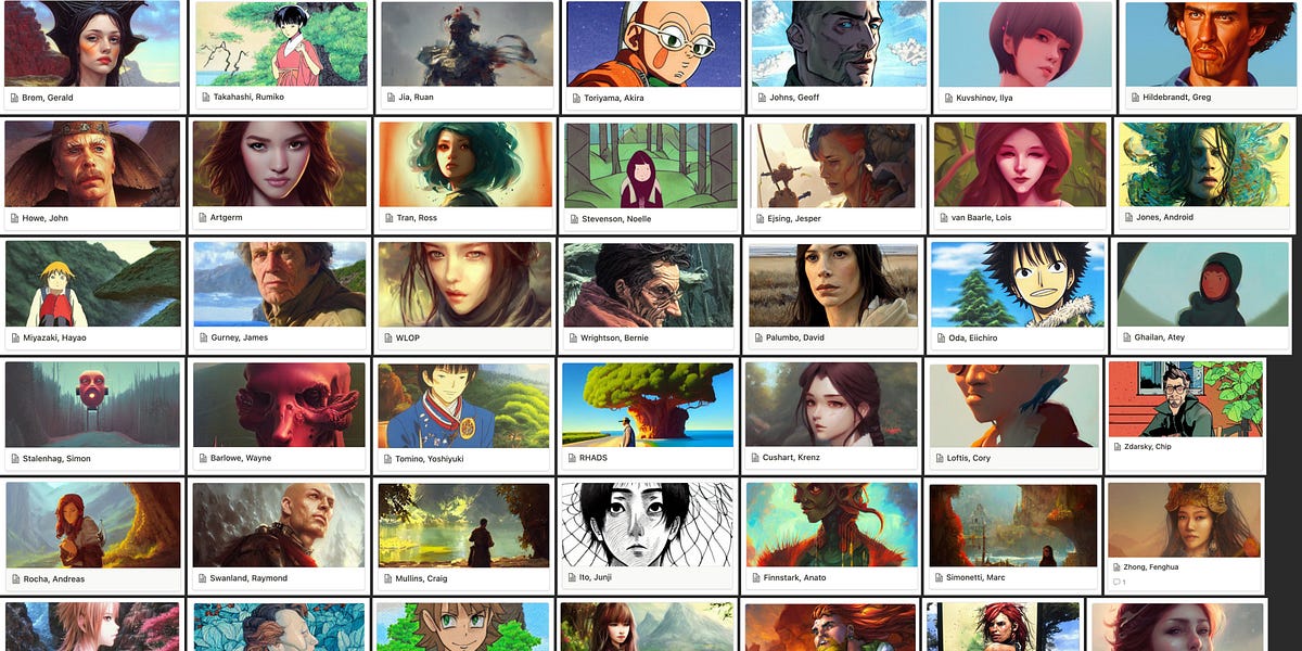 Stable Diffusion draws controversy on Twitter from artists who say the ...