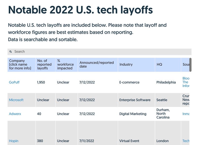 📰[TLDR] TikTok 관련 뉴스가 무려 3개! - by JoonByoo - TLDR 모바일 소식