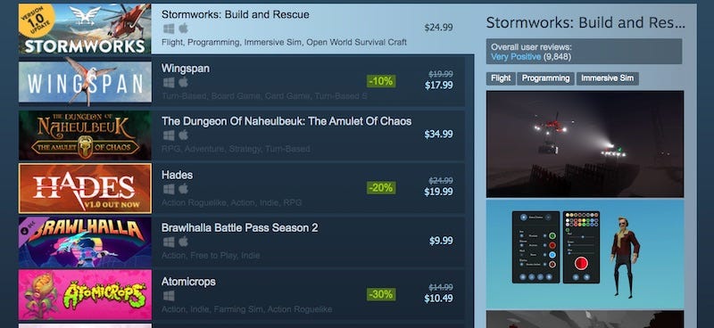 The 'mysterious' Steam algorithm - not that scary?