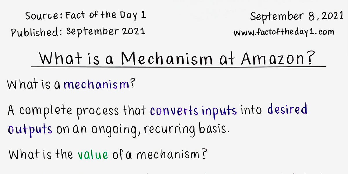 September 8: What is a Mechanism at Amazon?