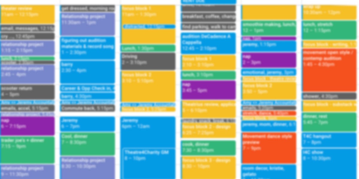 End of Week 2: My Failed Plans and My New Plans