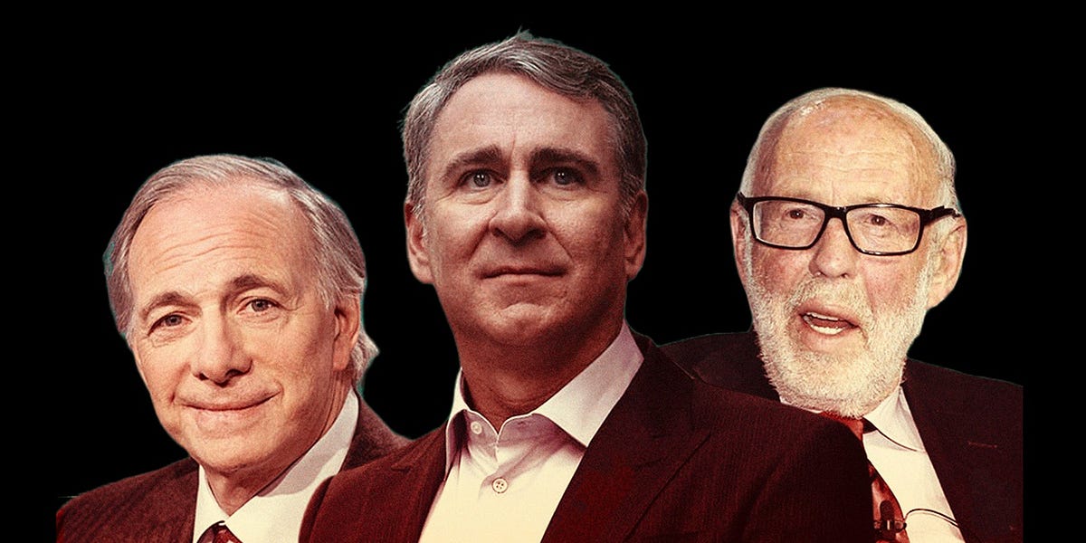 This Is What Macro Hedge Funds Are Thinking