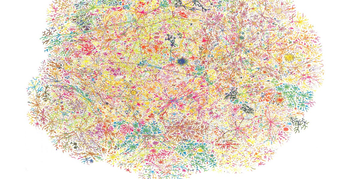 Centralization is inevitable - by Gordon Brander